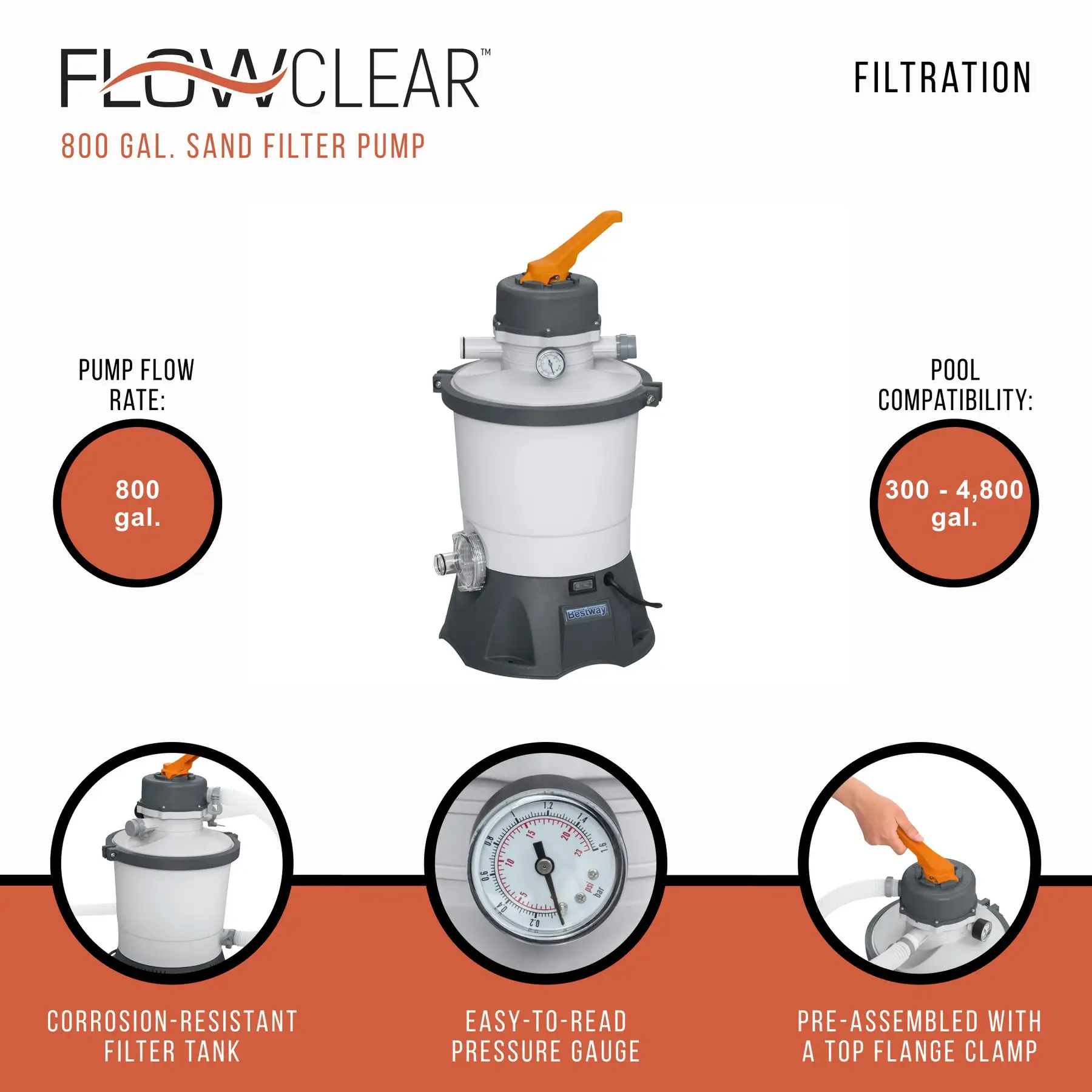Bestway Flowclear 530 GPH Silica & Sand Pool Filter Pump, Gray ...