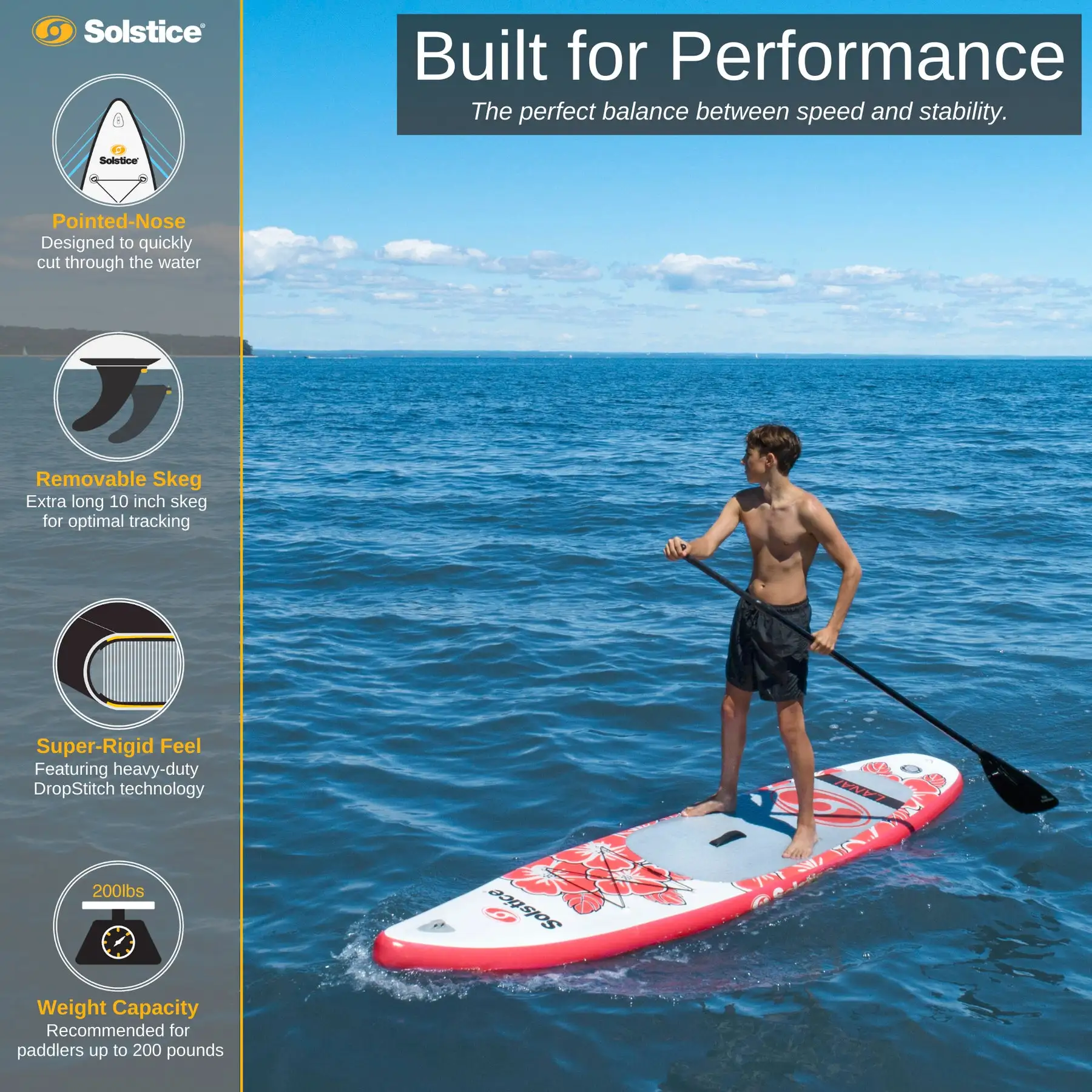 Solstice Watersports 10 Ft Inflatable Stand-Up Paddle Board Kit,Red(For ...