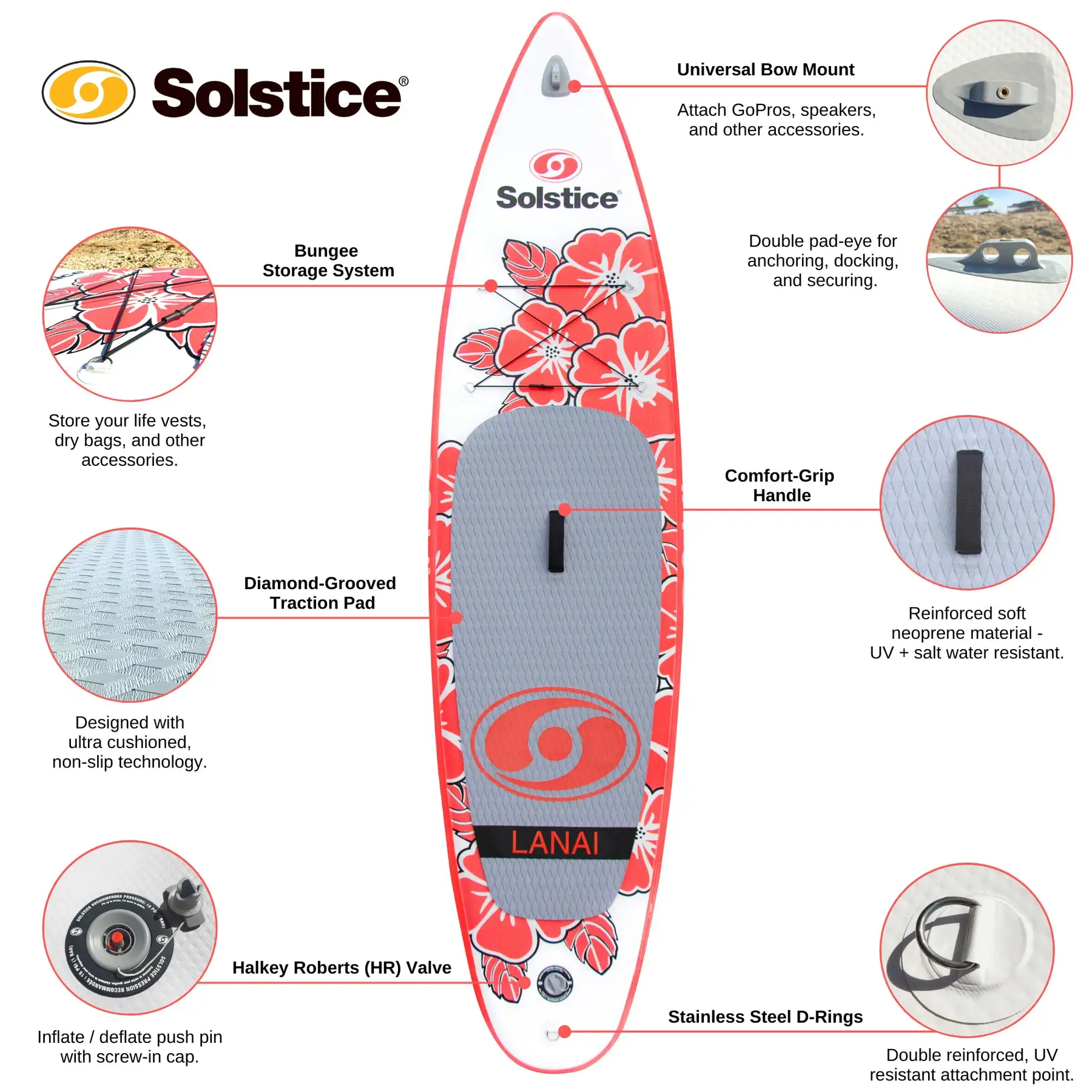 Solstice Watersports 10 Ft Inflatable Stand-Up Paddle Board Kit,Red(For ...