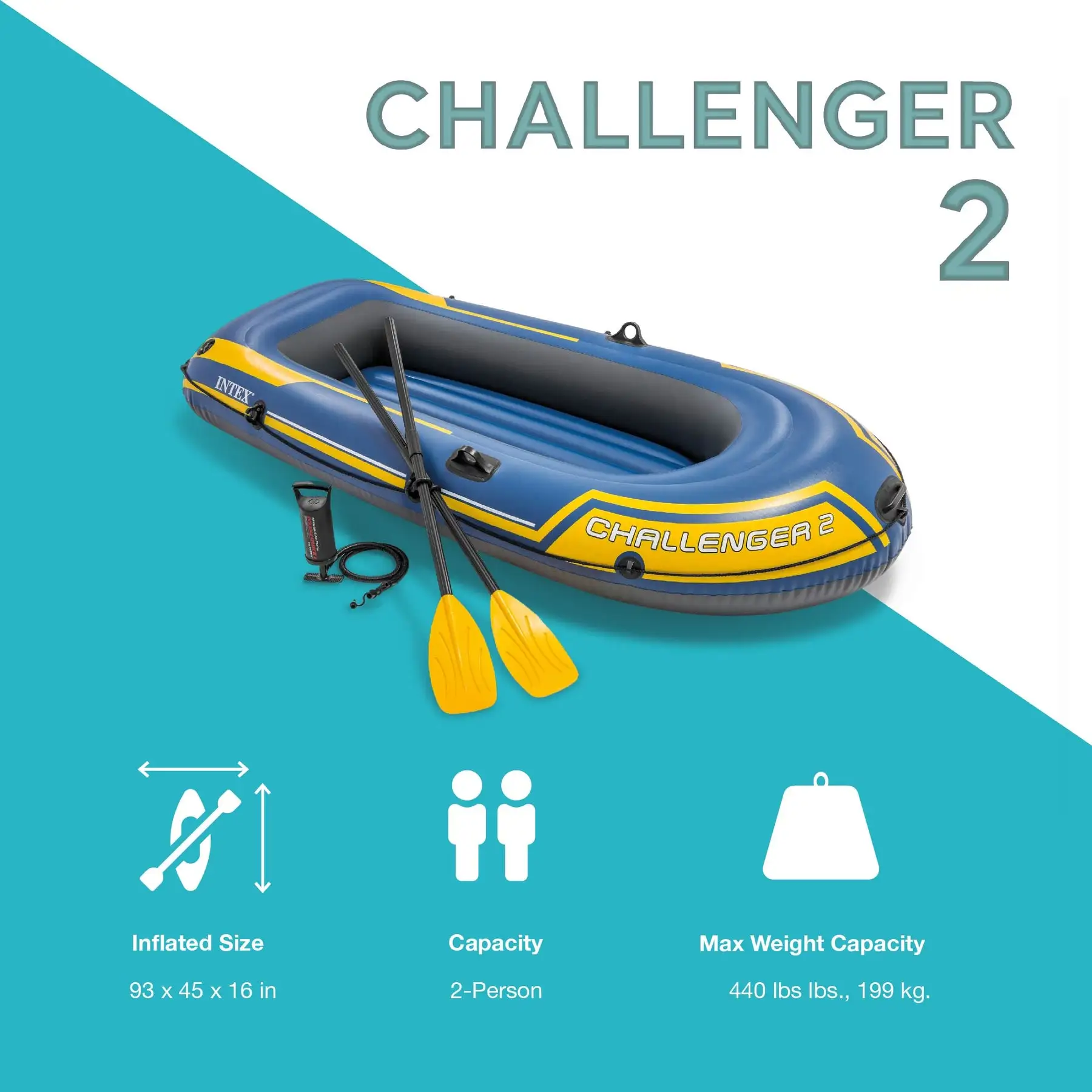 Intex Challenger 2 Inflatable 2 Person Floating Boat Raft Set w/ Oars ...